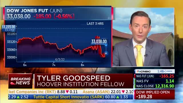 Economist Tyler Goodspeed: There Are ‘Steps [Biden] Could Be Taking’ on ...