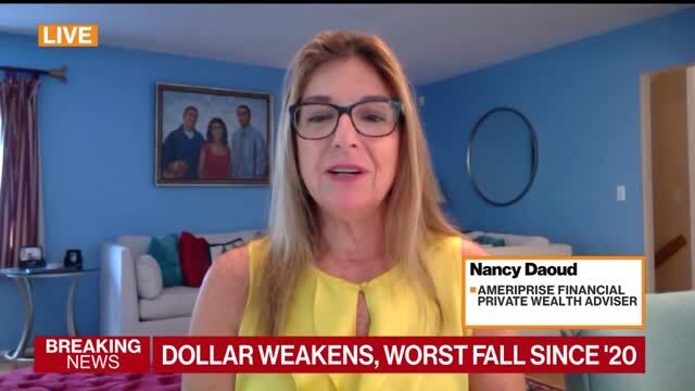 Nancy Daoud Appears on ‘Bloomberg Markets: The Close’ To Discuss Stock ...