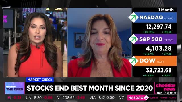 Nancy Daoud Appears on ‘Opening Bell’ To Discuss Stock Market ...