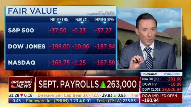 Economist Tyler Goodspeed: Real Wages Are Declining :: Grabien - The ...