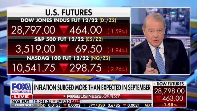 Adam Johnson Appears on ‘Varney and Company’ To Discuss Stock Market ...