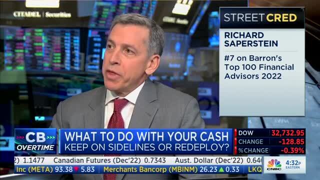 Richard Saperstein Appears on CNBC’s ‘Closing Bell: Overtime’ To ...