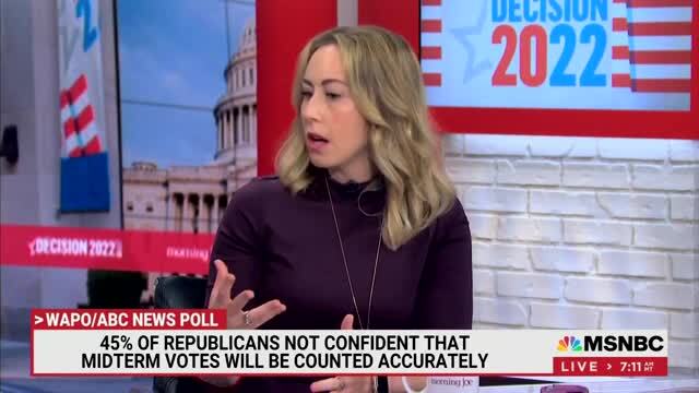 NYT’s Lisa Lerer: ‘Pollsters Have No Idea If They’re Right’ :: Grabien ...