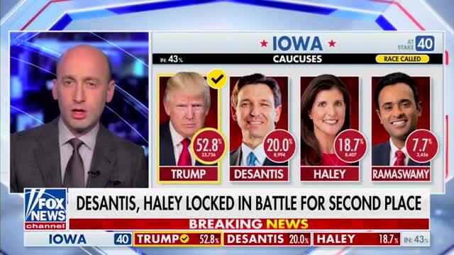 Stephen Miller: Trump’s Win Is a ‘Thunderous Victory,’ ‘History Making ...