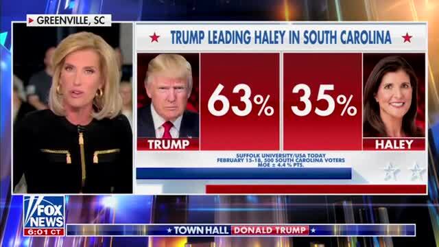 Trump: Haley Is ‘Losing’ in Her State ‘Bigly’ :: Grabien - The ...