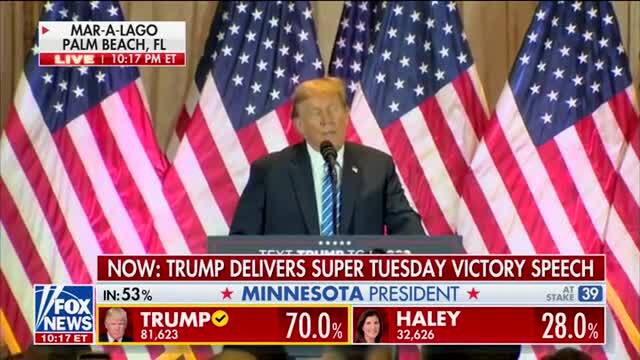 Trump Delivers Super Tuesday Victory Speech (clip) :: Grabien - The ...