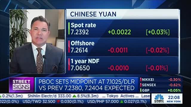 Robert Schein Appears on CNBC World’s ‘Street Signs’ to Discuss U.S ...